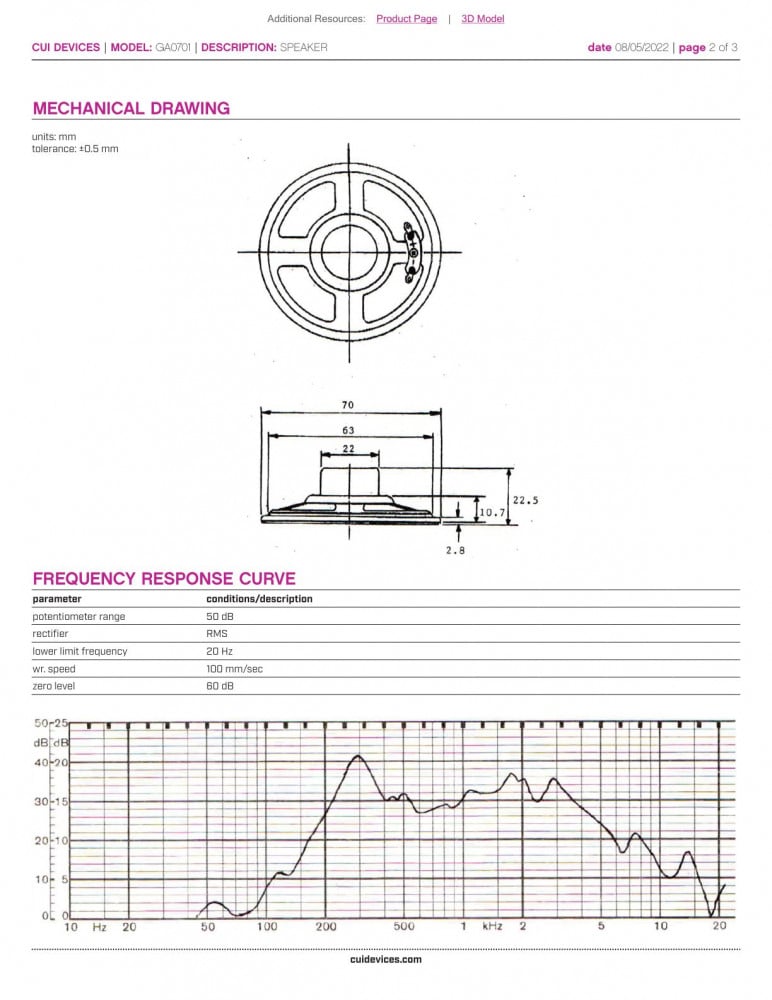 GA0701 datasheet page 2