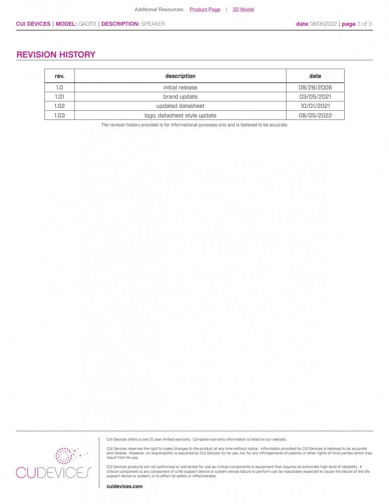 GA0701 datasheet page 3