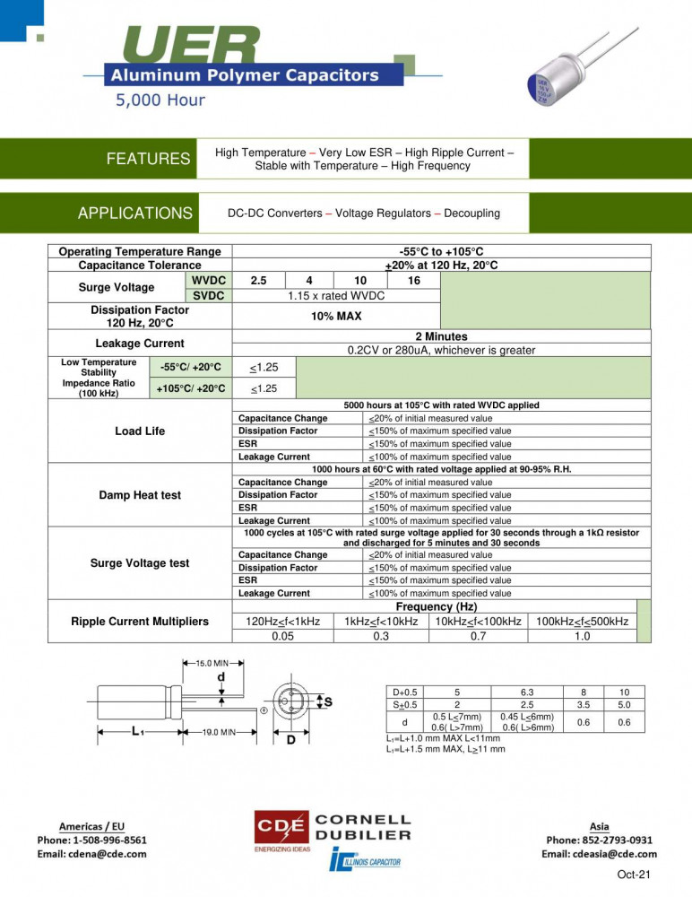 567UER series technical document page 1