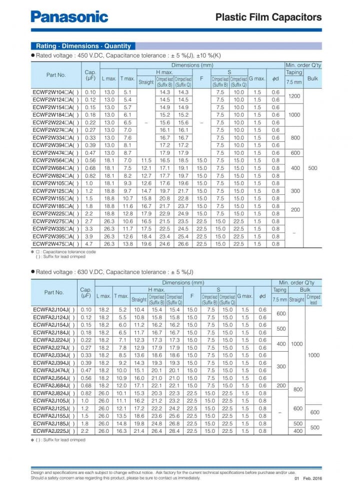 Panasonic ECWF(A) datasheet page 4