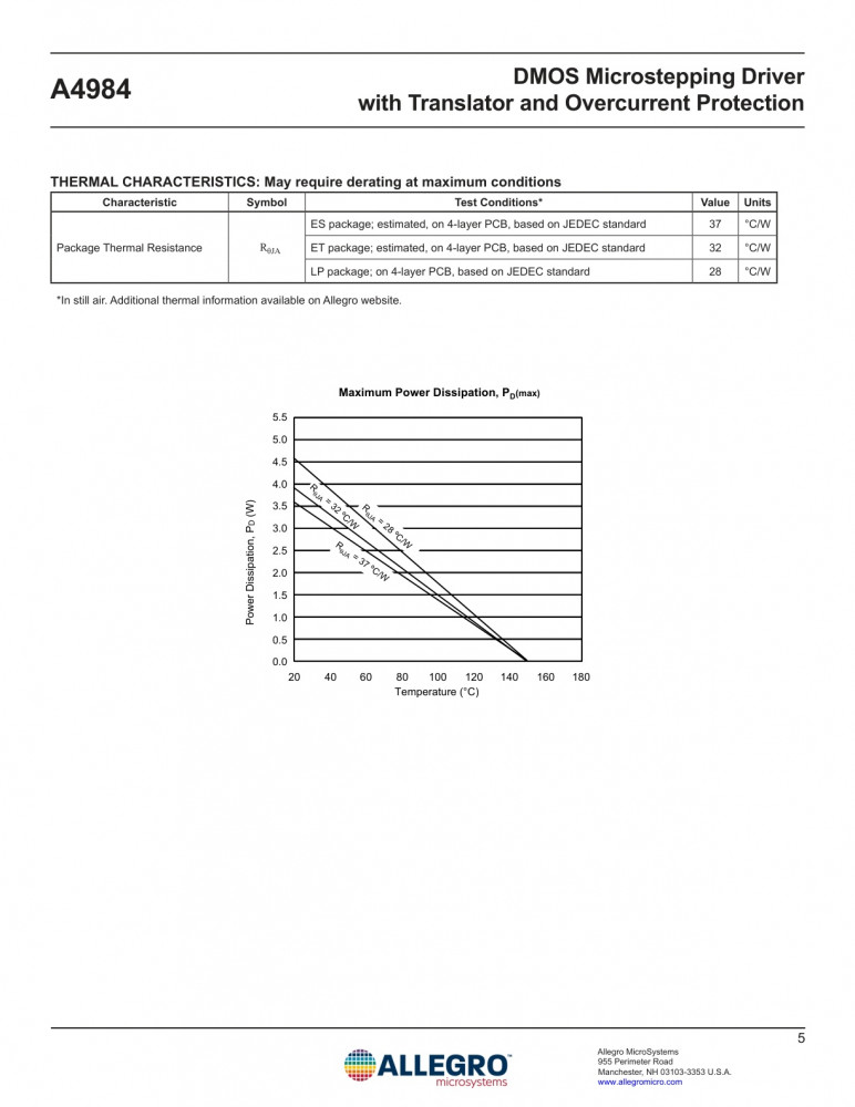 A4984 datasheet page 5