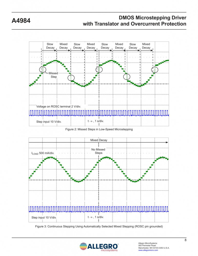 A4984 datasheet page 8