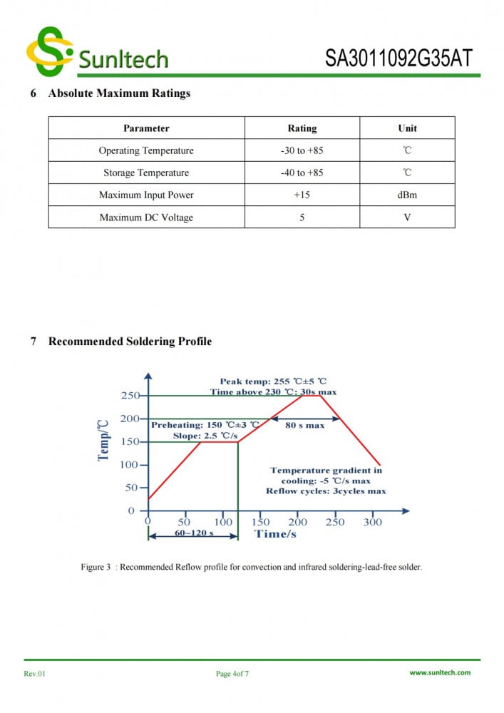 SA3011092G35AT technical document page 4