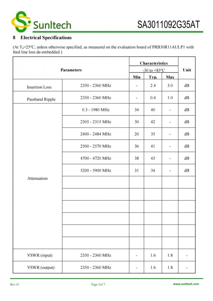SA3011092G35AT technical document page 5
