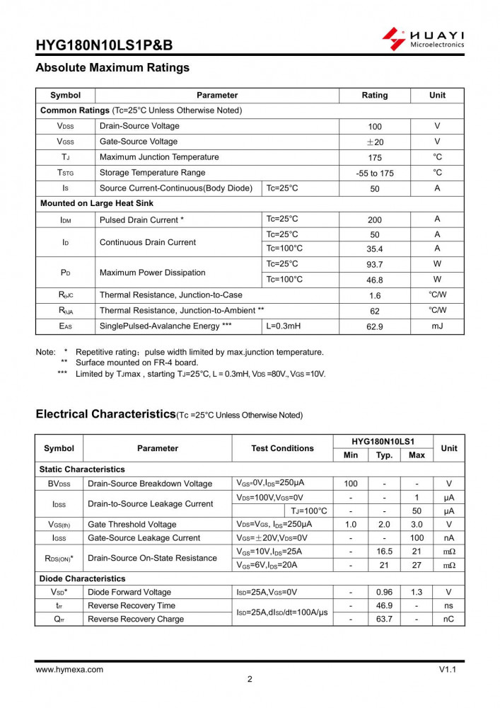 HYG180N10LS1B datasheet page 2