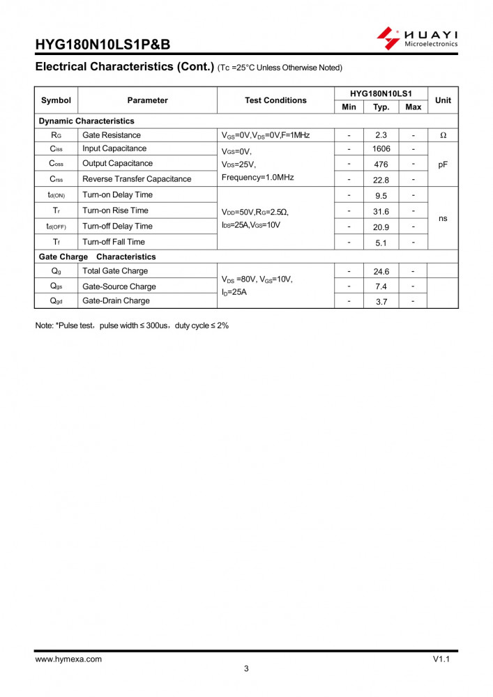 HYG180N10LS1B datasheet page 3