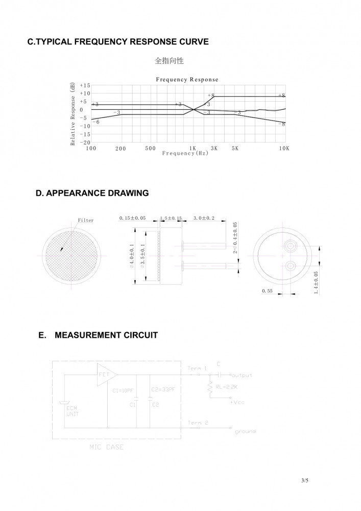 GMI4015P-36DB specification page 3