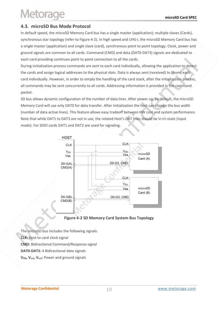 RITF128FM3AQ datasheet page 10
