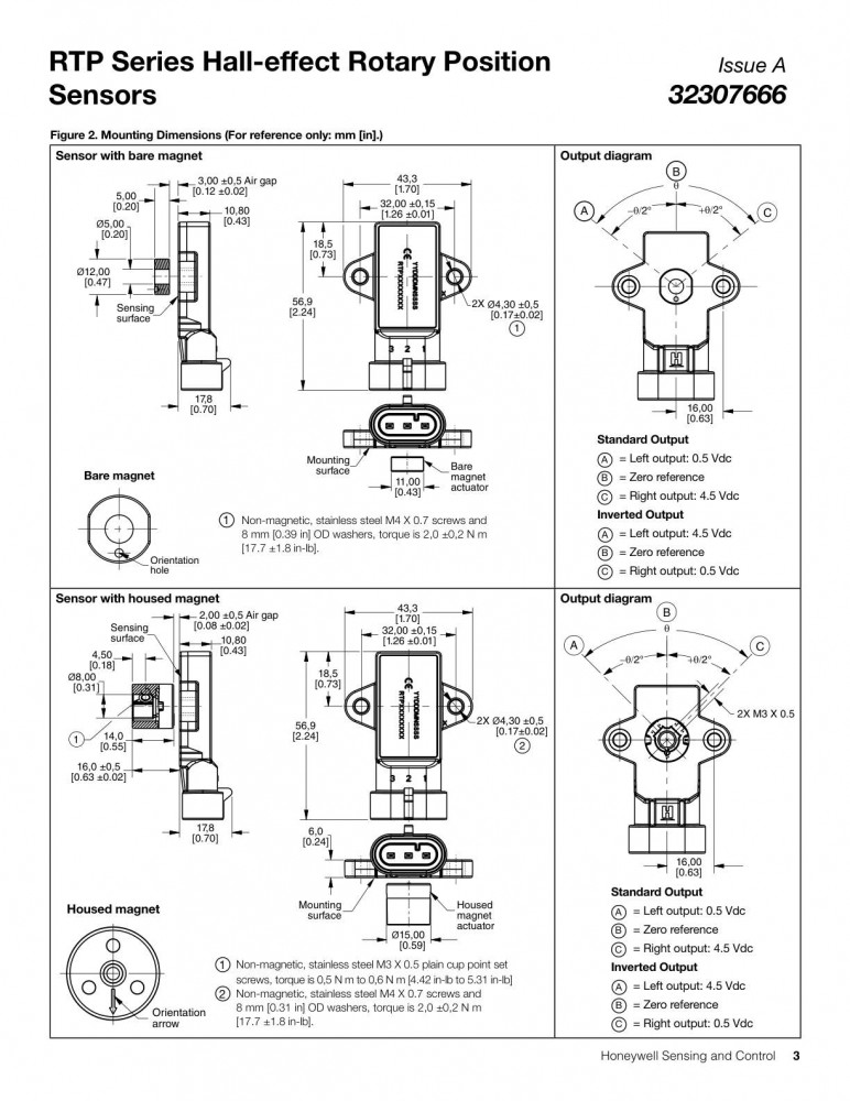 RTP Series installation instructions page 3