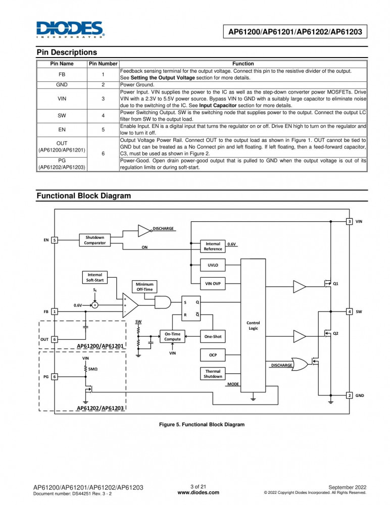 AP61201Z6-7 datasheet page 3