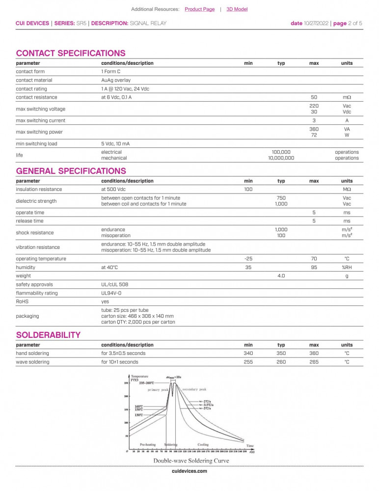 SR5 relay datasheet page 2