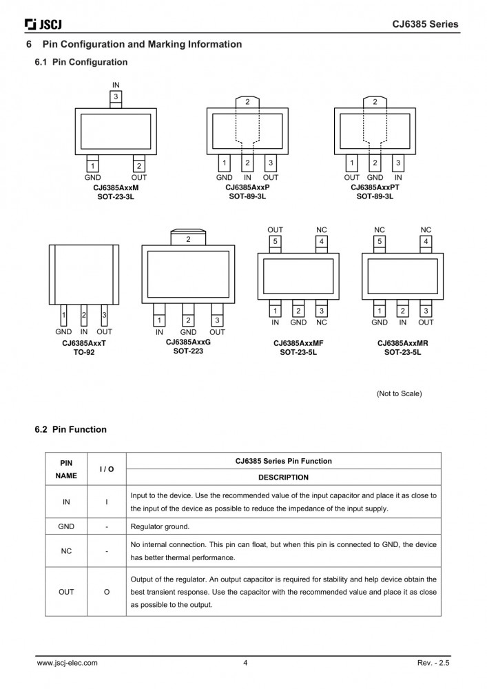 CJ6385 datasheet page 4