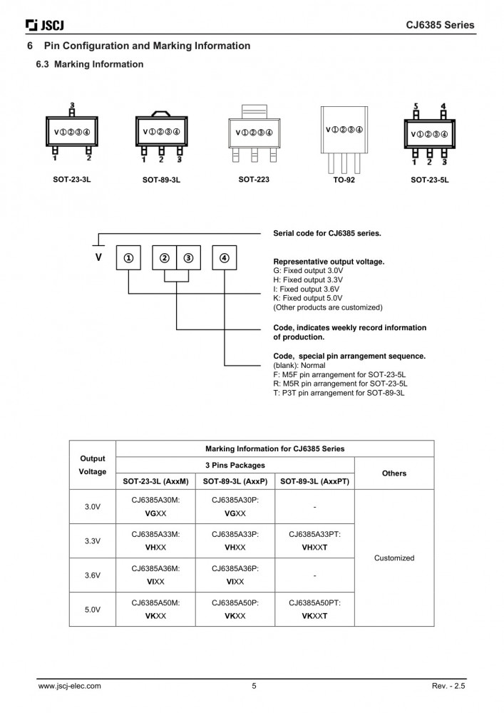 CJ6385 datasheet page 5