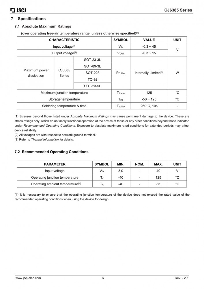 CJ6385 datasheet page 6