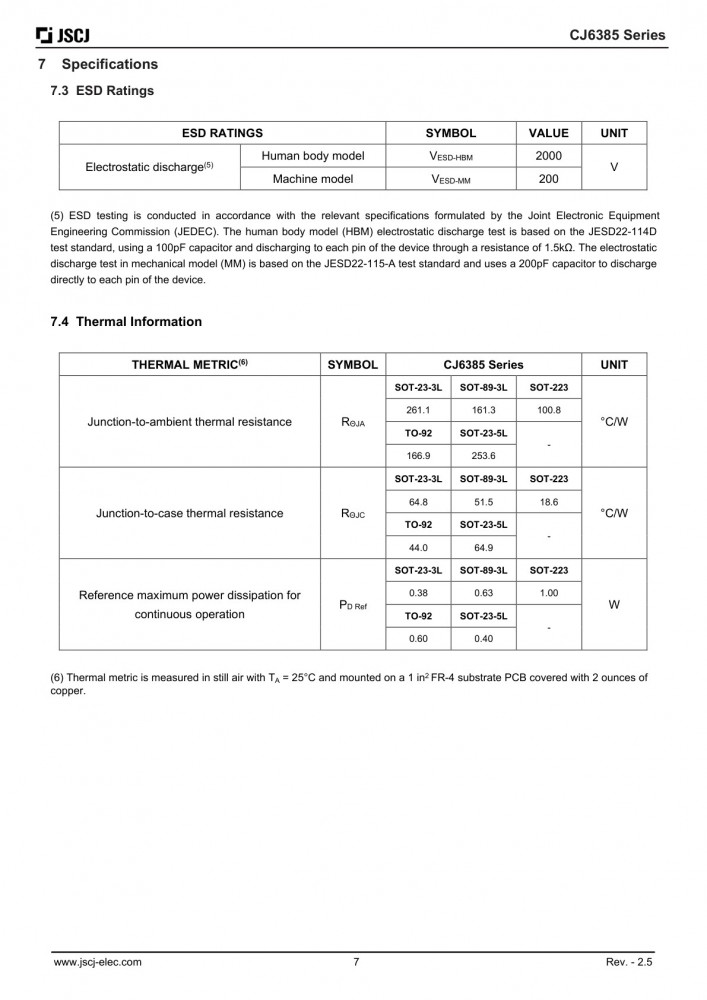 CJ6385 datasheet page 7