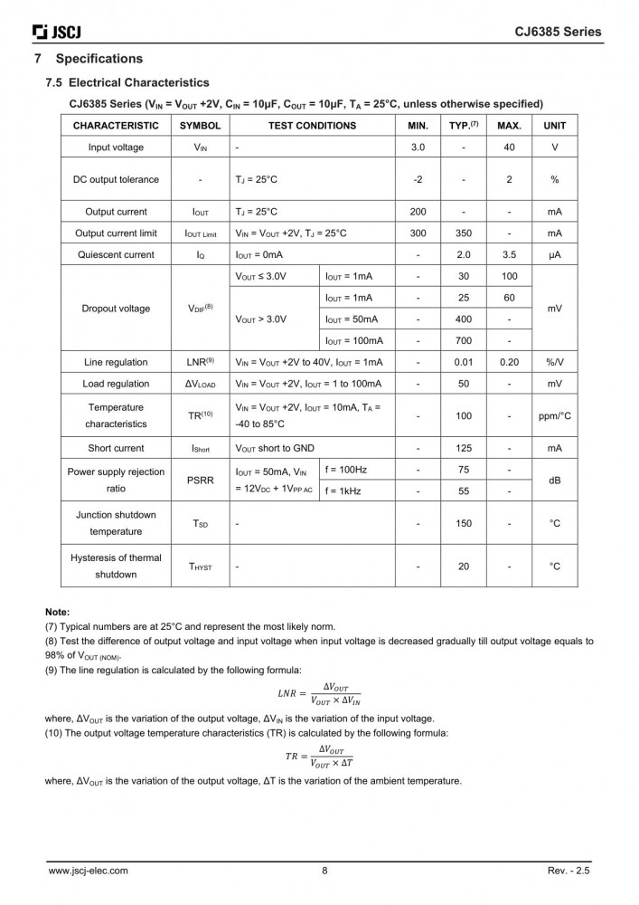 CJ6385 datasheet page 8
