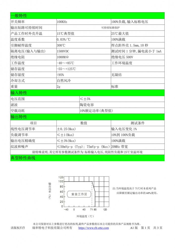 RLT IB2415LS-1W datasheet page 2