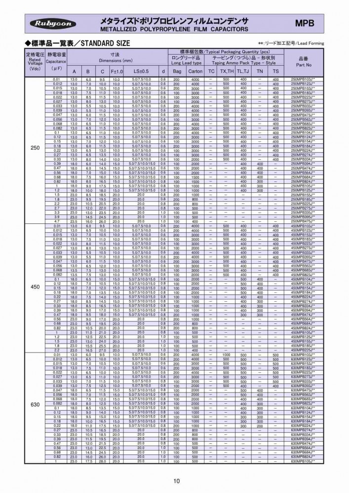 Rubycon MPB series technical document page 2