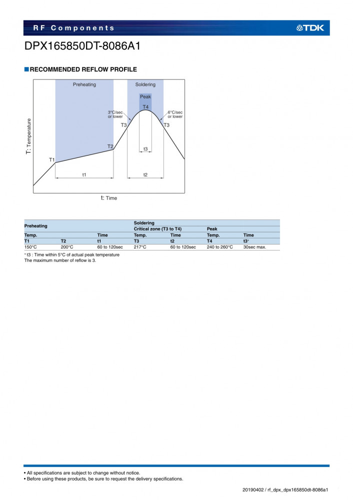 DPX165850DT-8086A1 product document, page 6