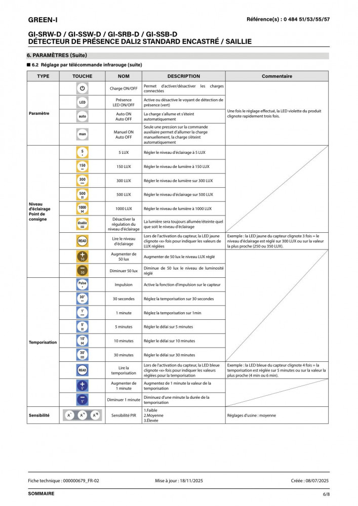 Legrand 048451 technical document page 6