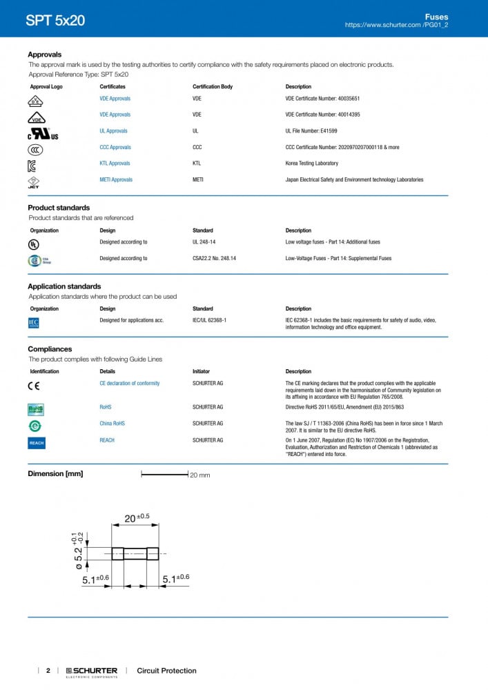 SCHURTER 0001.2506 datasheet page 2