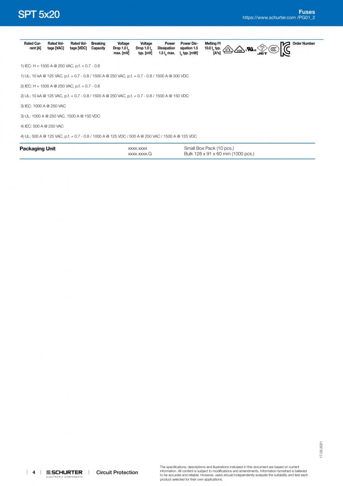 SCHURTER 0001.2506 datasheet page 4