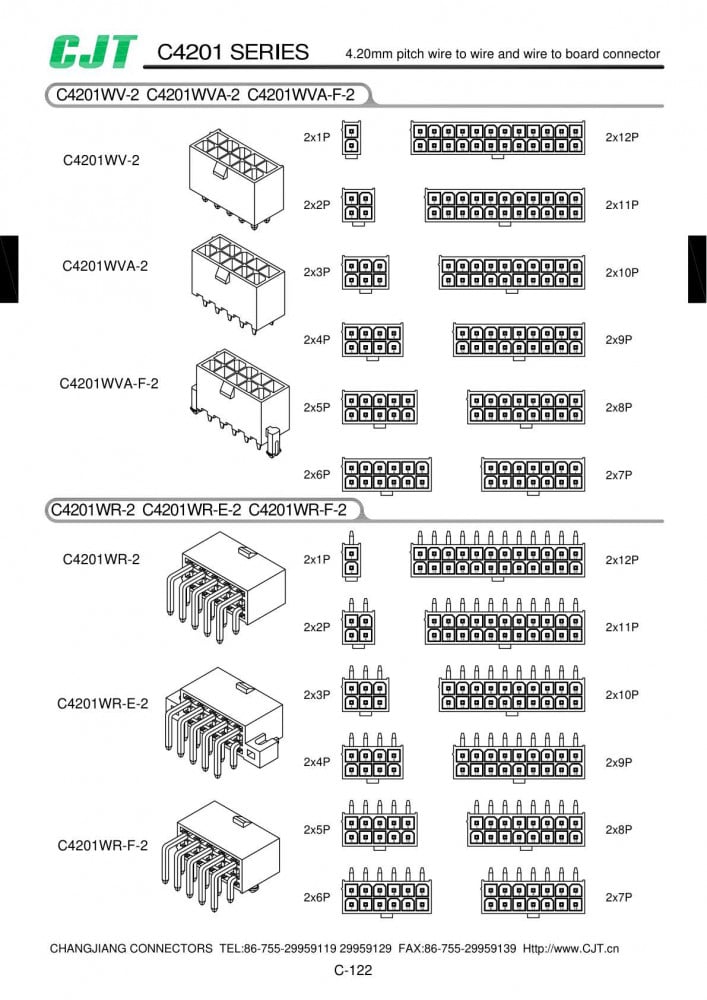 CJT C4201 series technical document page 5