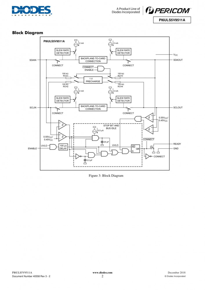 PI6ULS5V9511AUEX technical document page 2