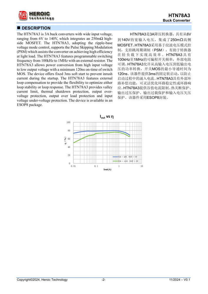 HTN78A3SPER datasheet page 2