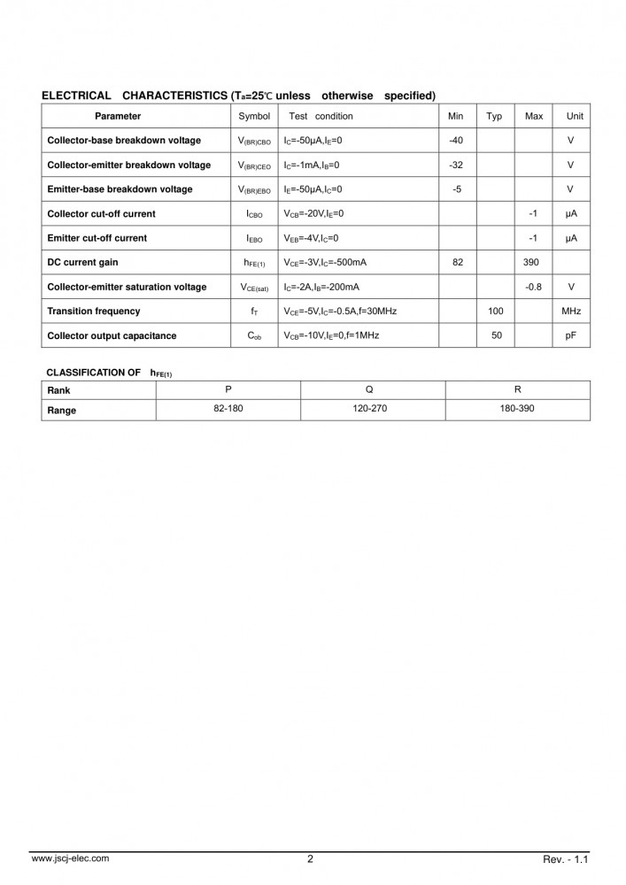 2SB1182 datasheet page 2