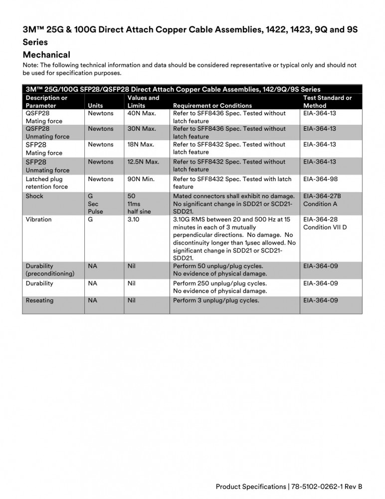 3M 9Q Series technical document page 4