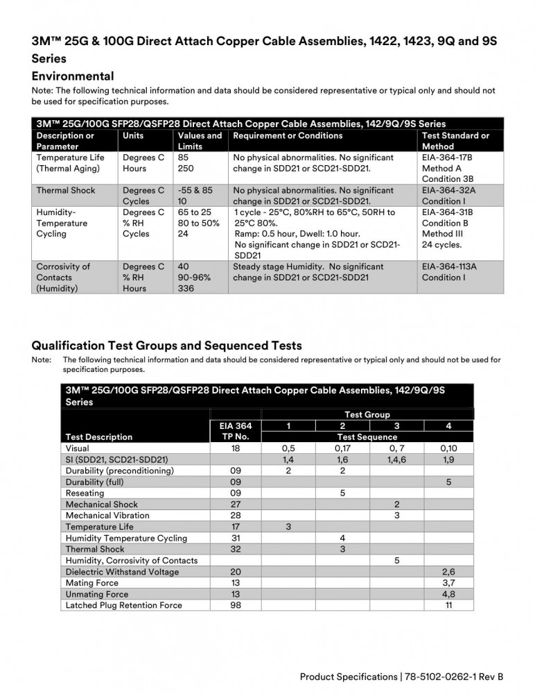 3M 9Q Series technical document page 5