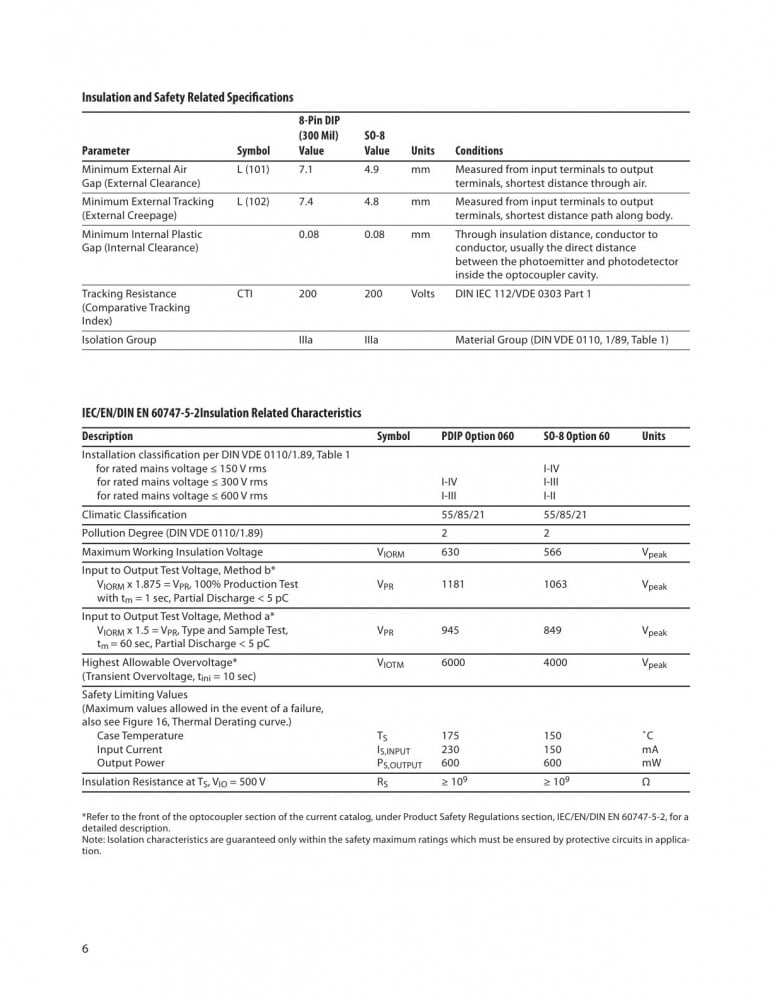 HCPL-250L-500E datasheet page 6