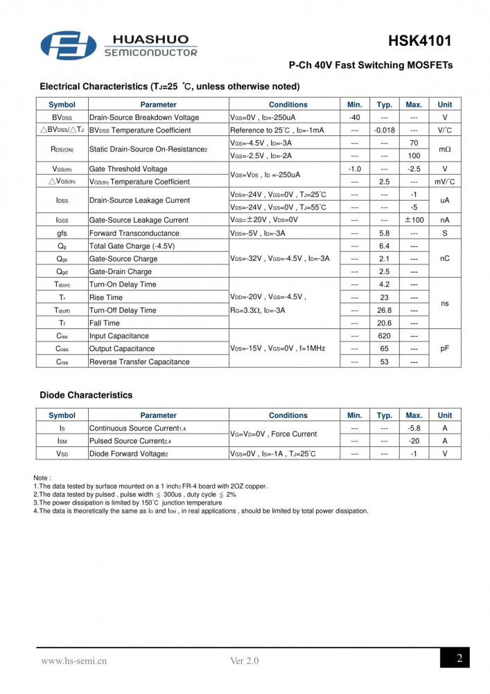 HSK4101 datasheet page 2