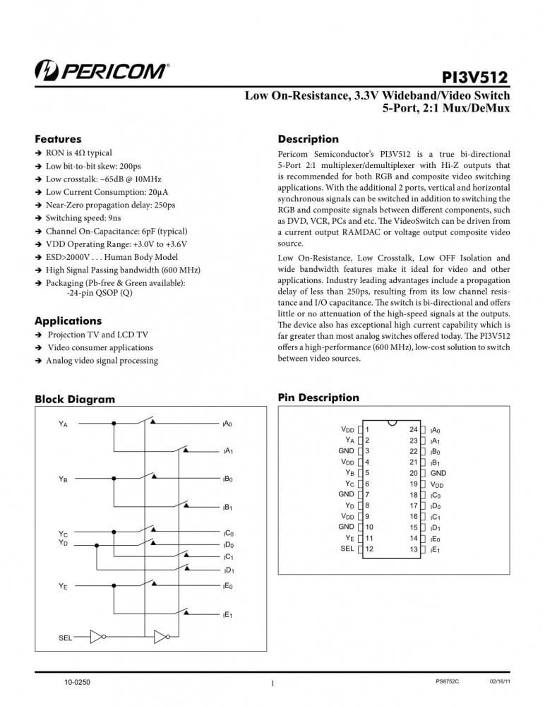PI3V512QE datasheet page 1