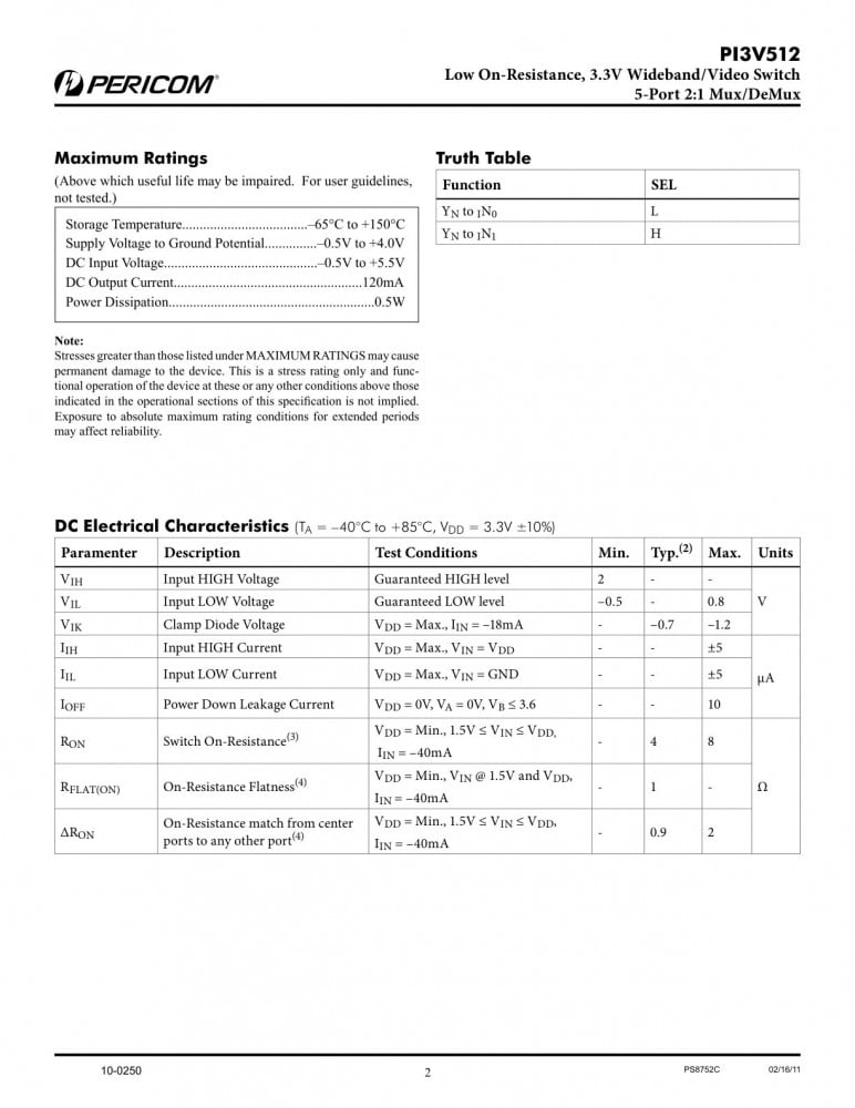 PI3V512QE datasheet page 2