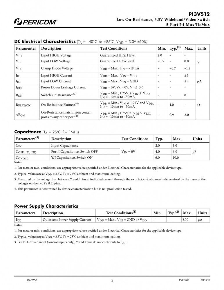PI3V512QE datasheet page 3