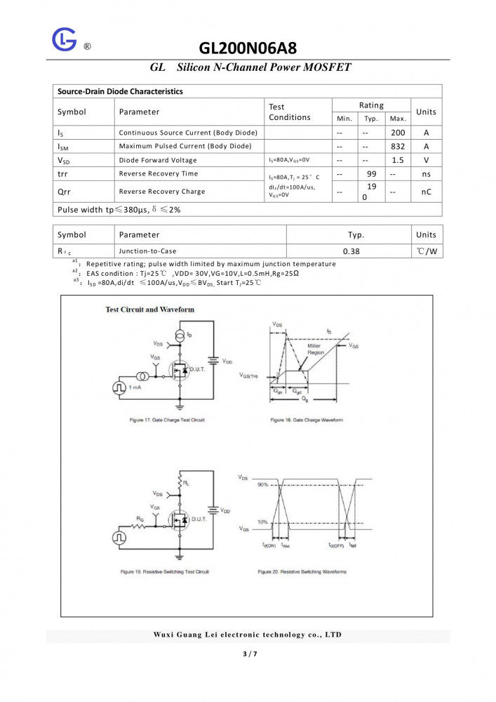 GL200N06A8 datasheet page 3