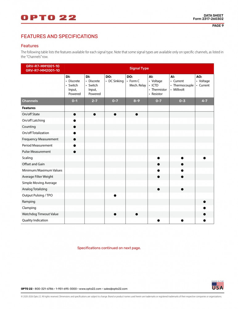 GRV-R7-MM1001-10 documentation page 9
