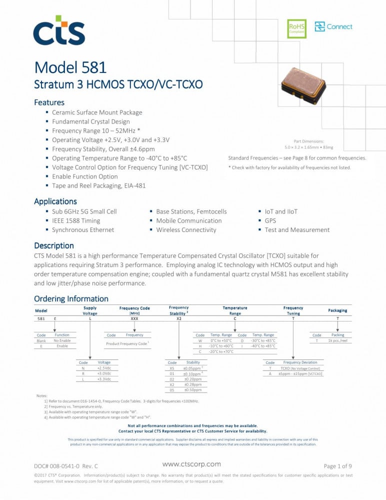 CTS Model 581 datasheet page 1