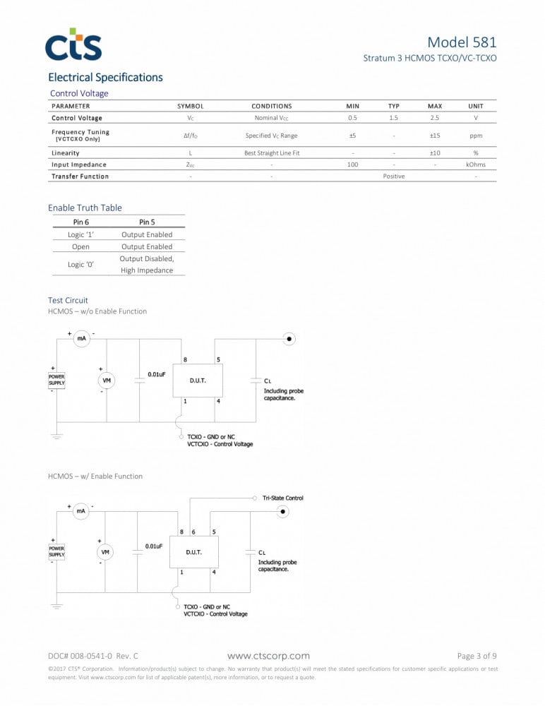 CTS Model 581 datasheet page 3