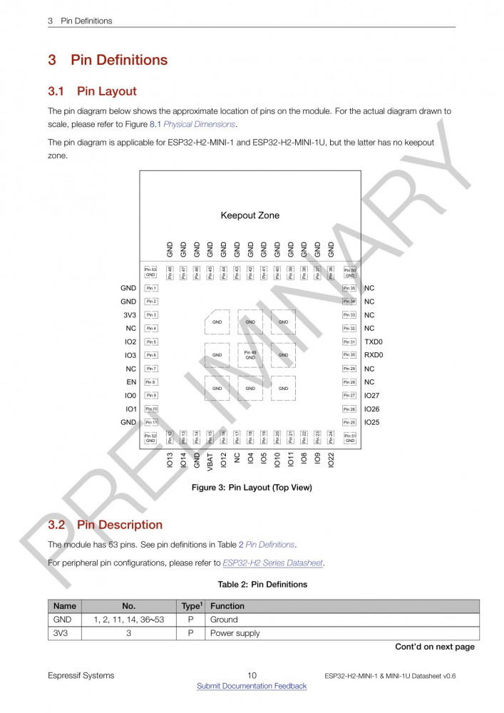 ESP32-H2-MINI-1-H2 datasheet page 10