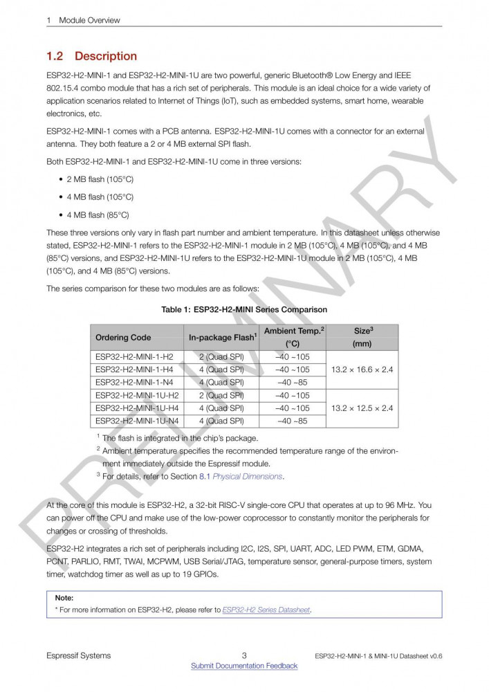 ESP32-H2-MINI-1-H2 datasheet page 3