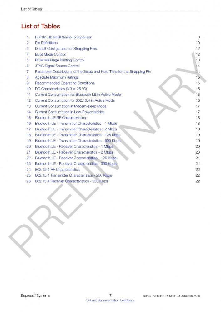 ESP32-H2-MINI-1-H2 datasheet page 7