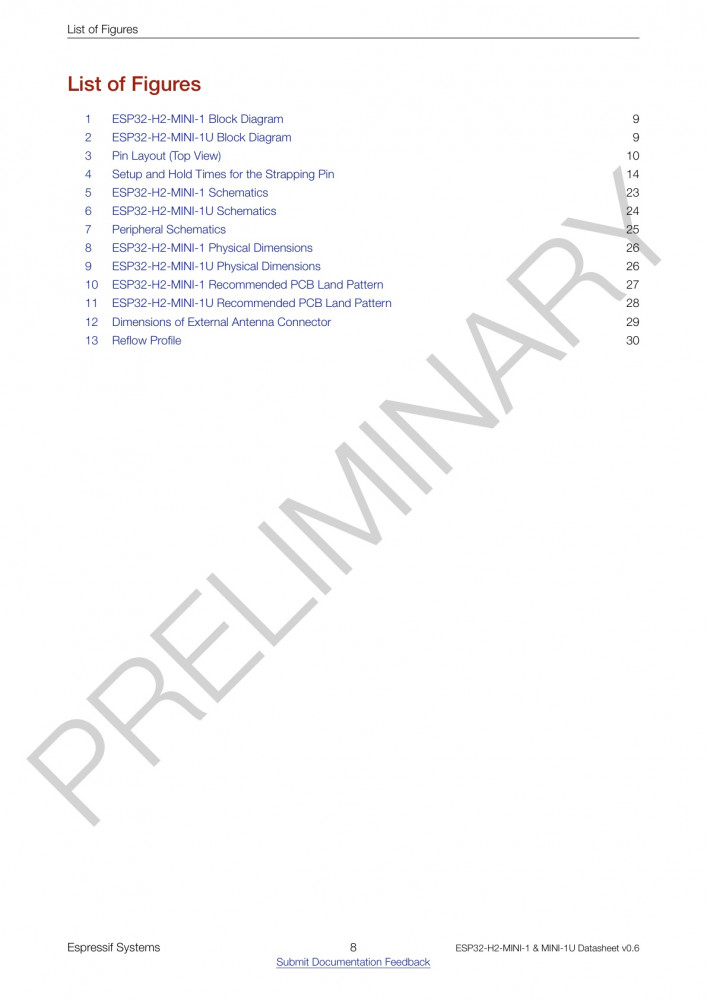 ESP32-H2-MINI-1-H2 datasheet page 8