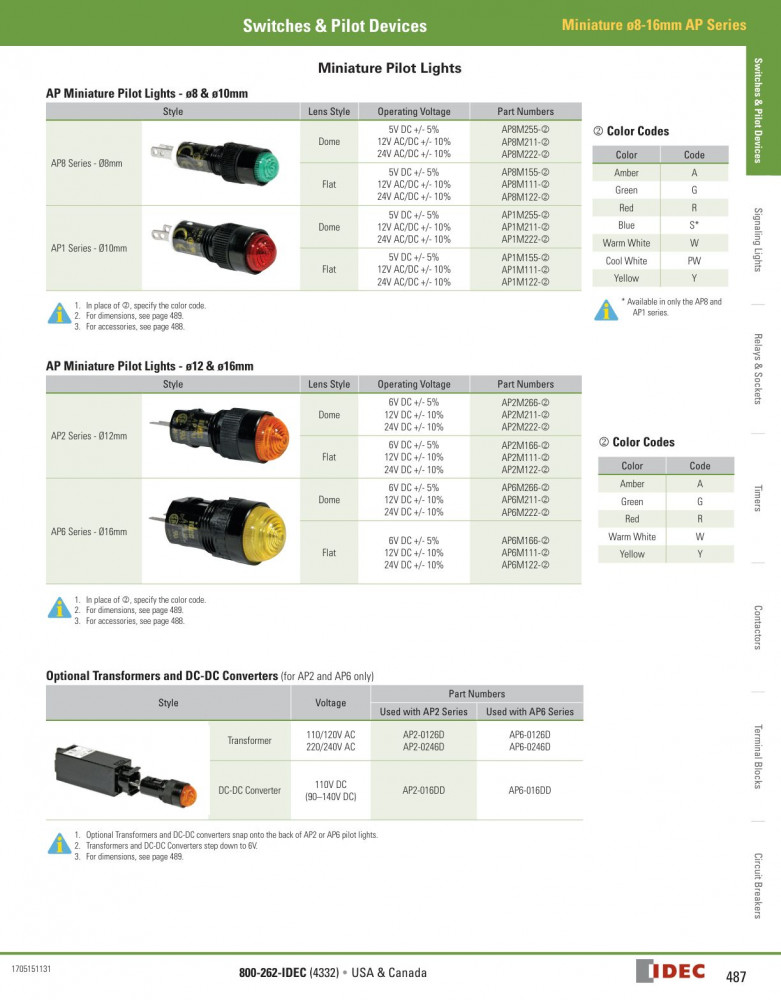 IDEC AP Series document page 2