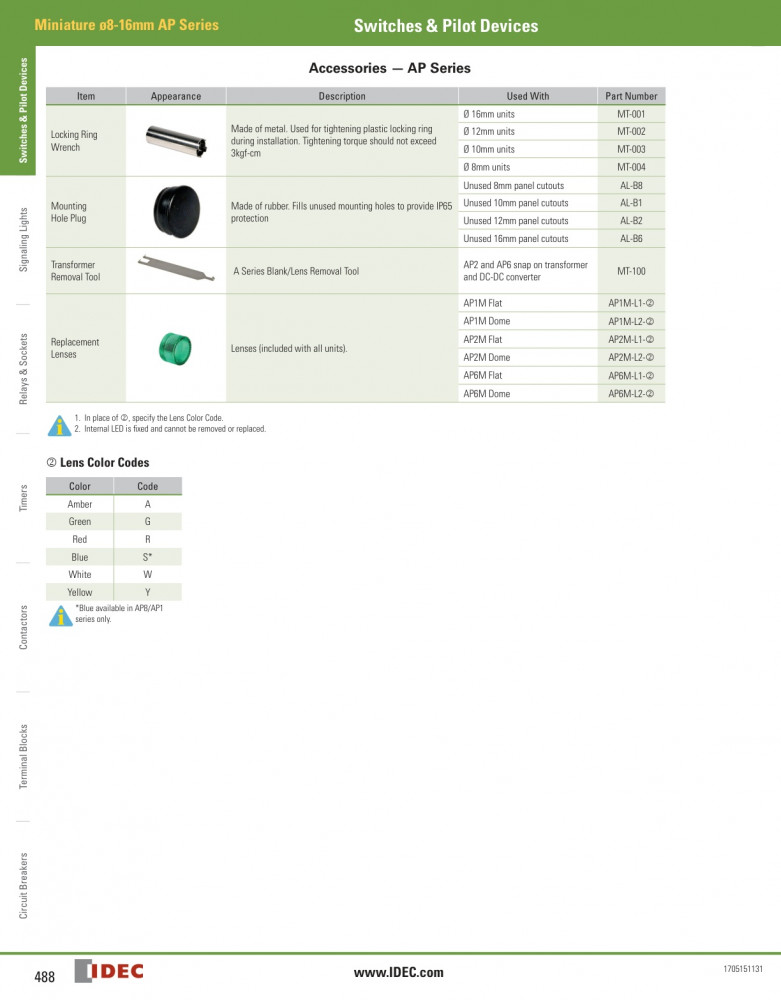 IDEC AP Series document page 3