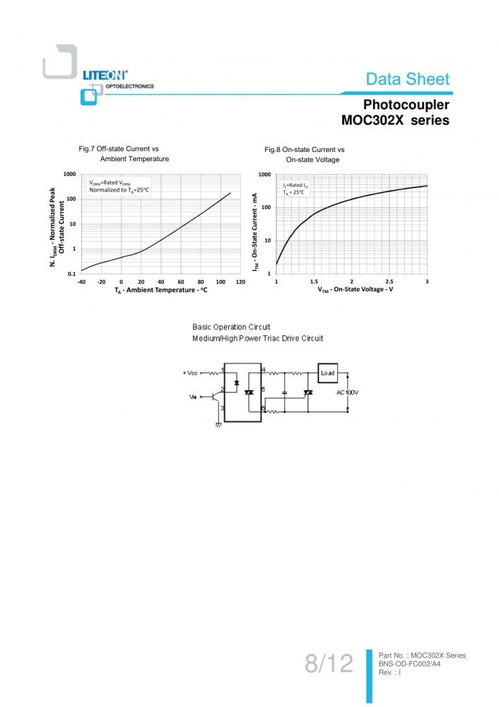 MOC3021S datasheet page 9