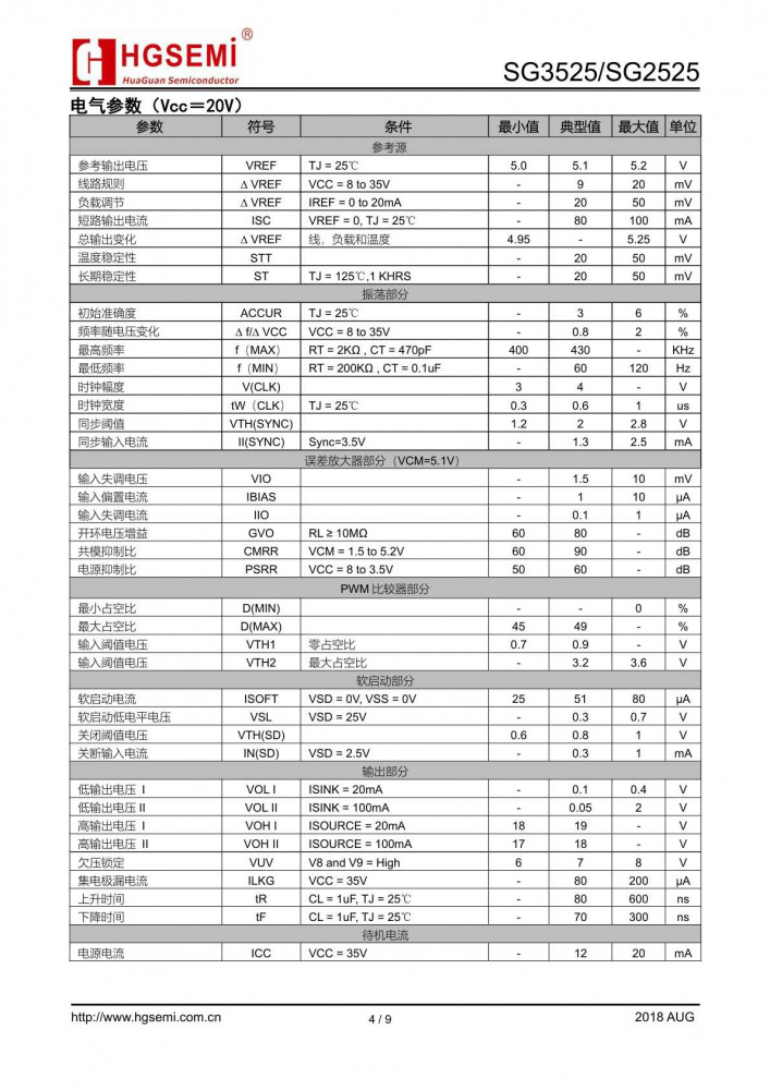 SG2525M/TR datasheet page 4