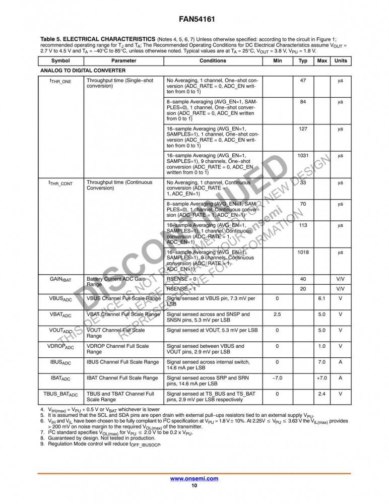 FAN54161 datasheet preview, page 10